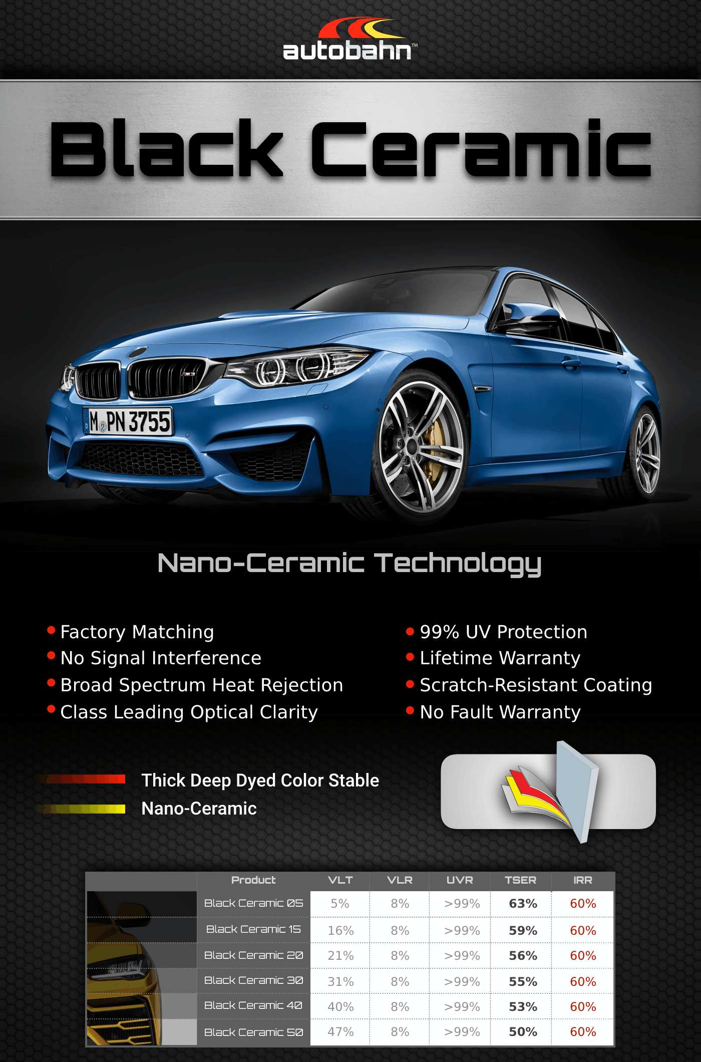 Fresh Window Tint Inc.